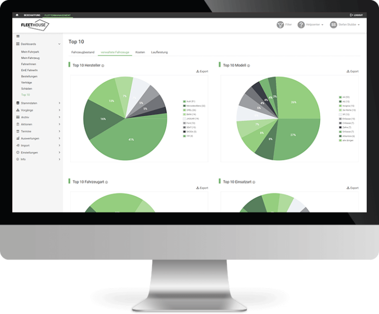 Digital fleet management platform - Fleethouse