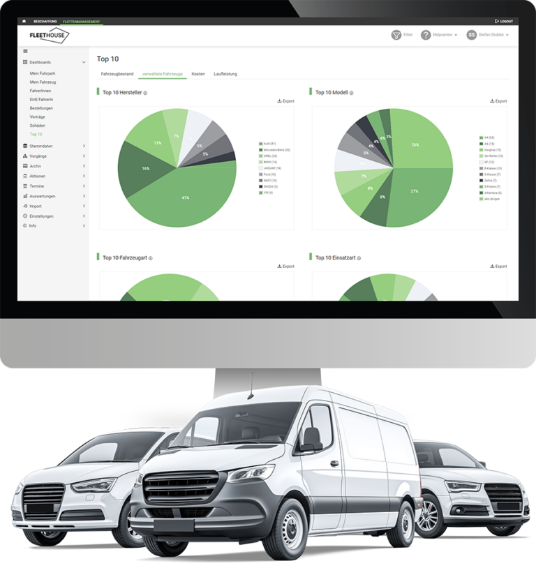 Fleet management explained - processes, tasks, tips
