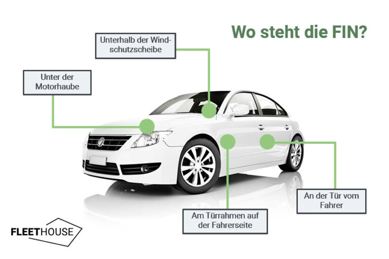 FIN Abfrage – Alle Infos zur Fahrgestellnummer entschlüsseln